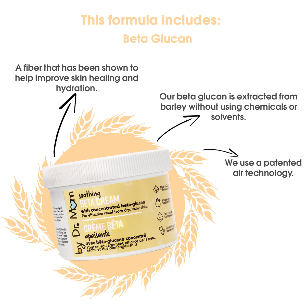 Soothing Beta Cream 50ml – By Dr Mom